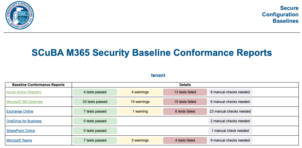 Secure Cloud Business Applications - Assess Your Security - Kick Cyber ... Secure Cloud Business Applications - Assess Your Security - Kick Cyber ...