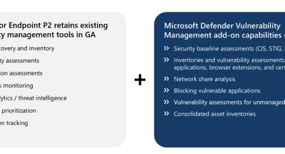 Microsoft Defender Vulnerability Management Dropping Shortly - Kick ...